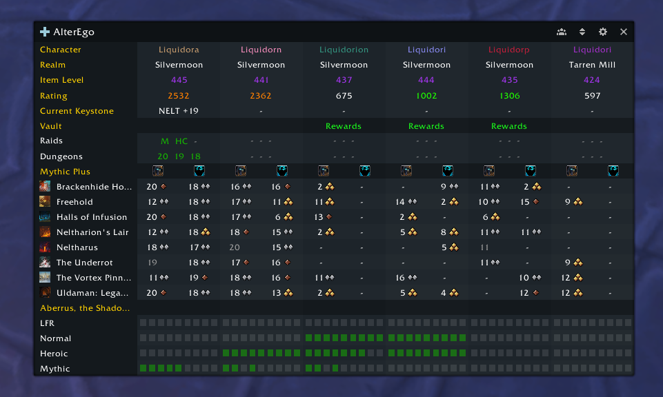GitHub - DennisRas/AlterEgo: AlterEgo is a World of Warcraft addon to track the Mythic+ progress ...