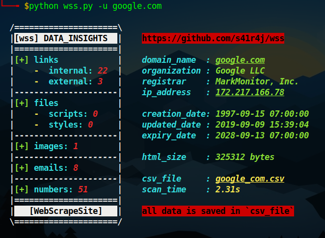GitHub - s41r4j/wss: [WebScrapeSite]: FAST, EASY & INSIGHTFUL Website Analysis Tool