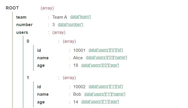 GitHub - pistatium/json_dump: JSONをフォーマットして見やすくするツール