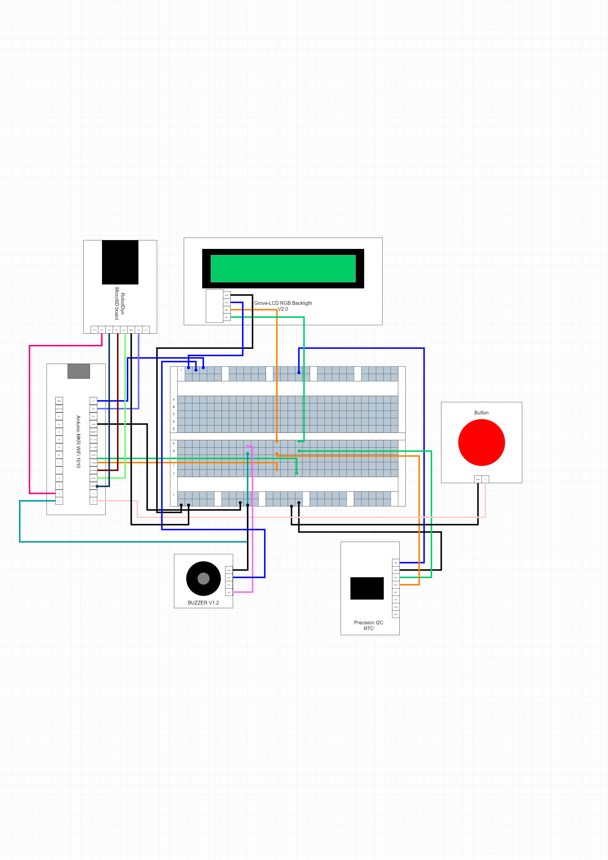 GitHub - jojomueller05/SMART-CLOCK-Backend