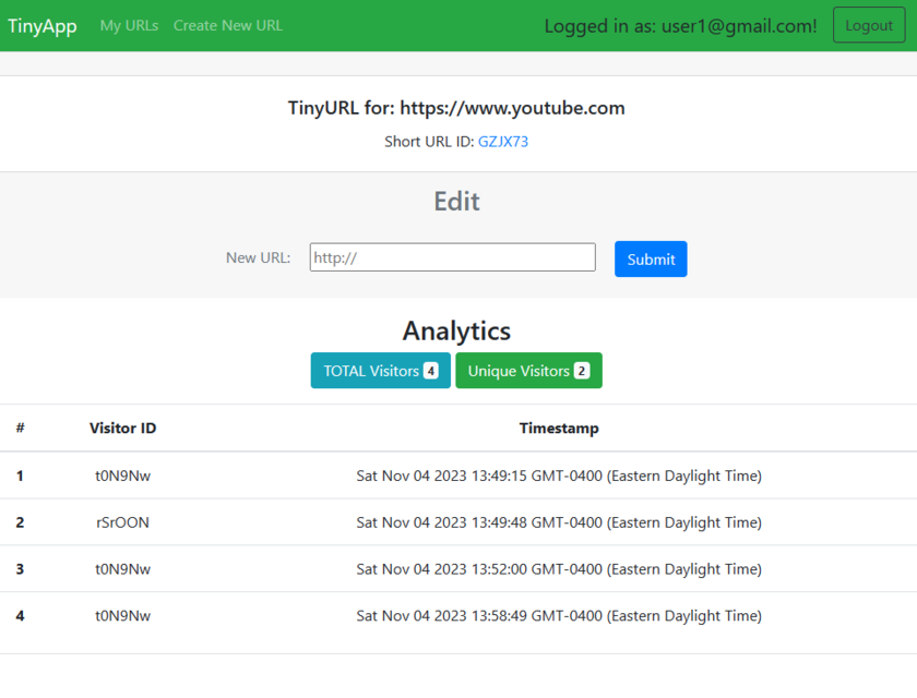 Github Glowieptinyapp Tinyapp Is A Full Stack Web Application Built 0768