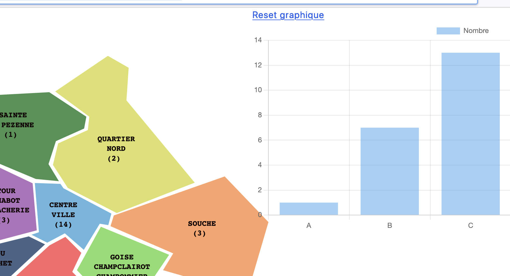 Github Tisseurdetoilechartjsanddynamicsvg Example Of Integration Of