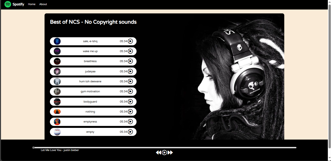 GitHub - rajnaik44/SpotifyClone: Spotify Clone: Seamlessly blending HTML, CSS, and JavaScript ...
