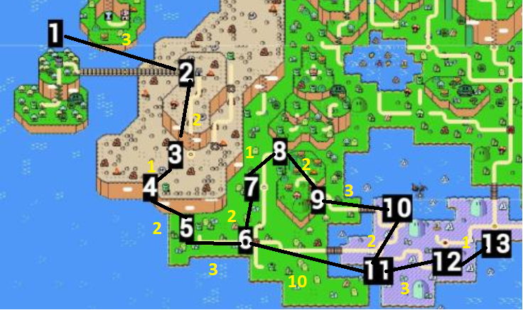 GitHub - jvmarco/estruturaDeDados