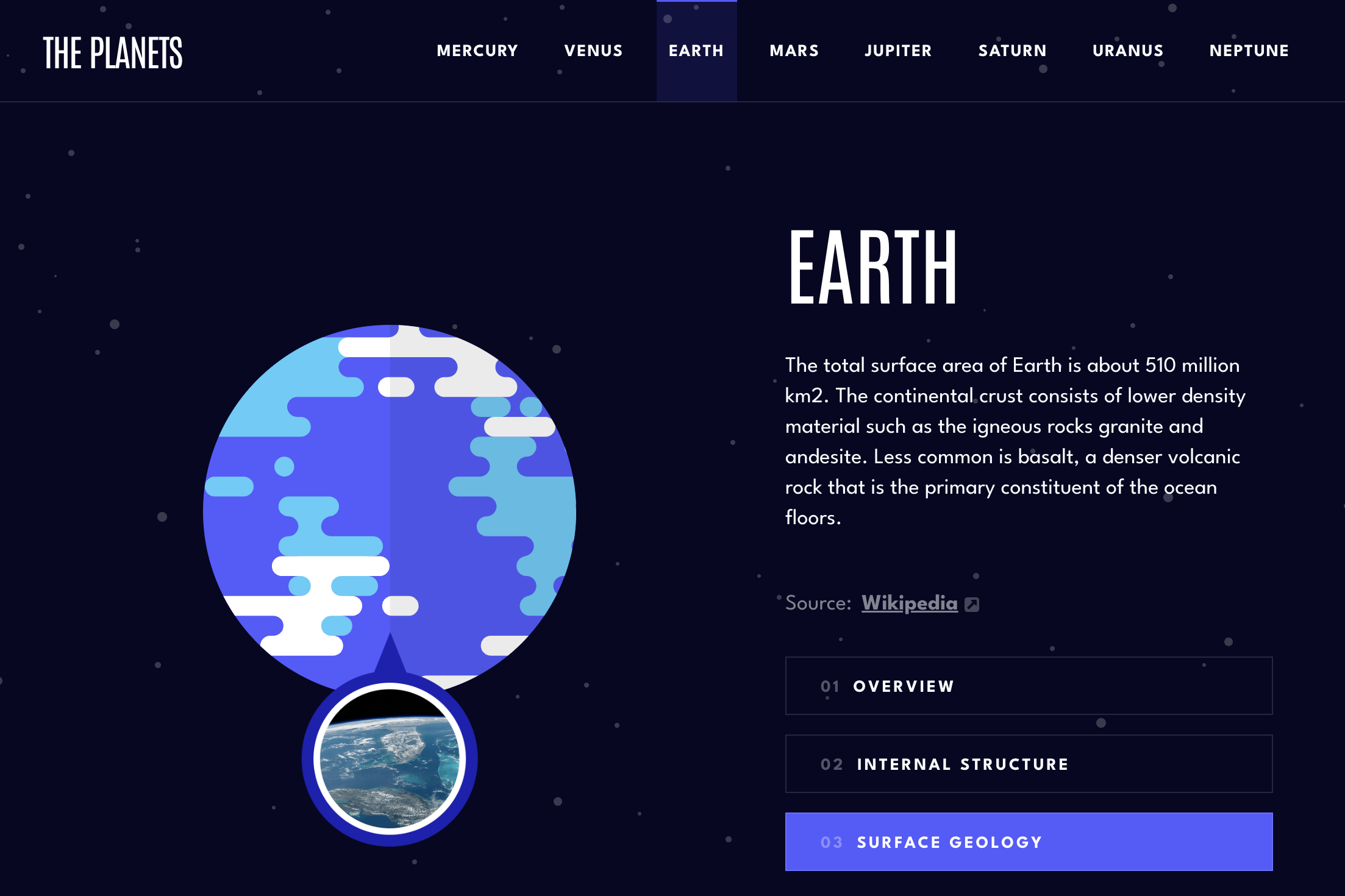 GitHub - dottibug/planet-facts-app