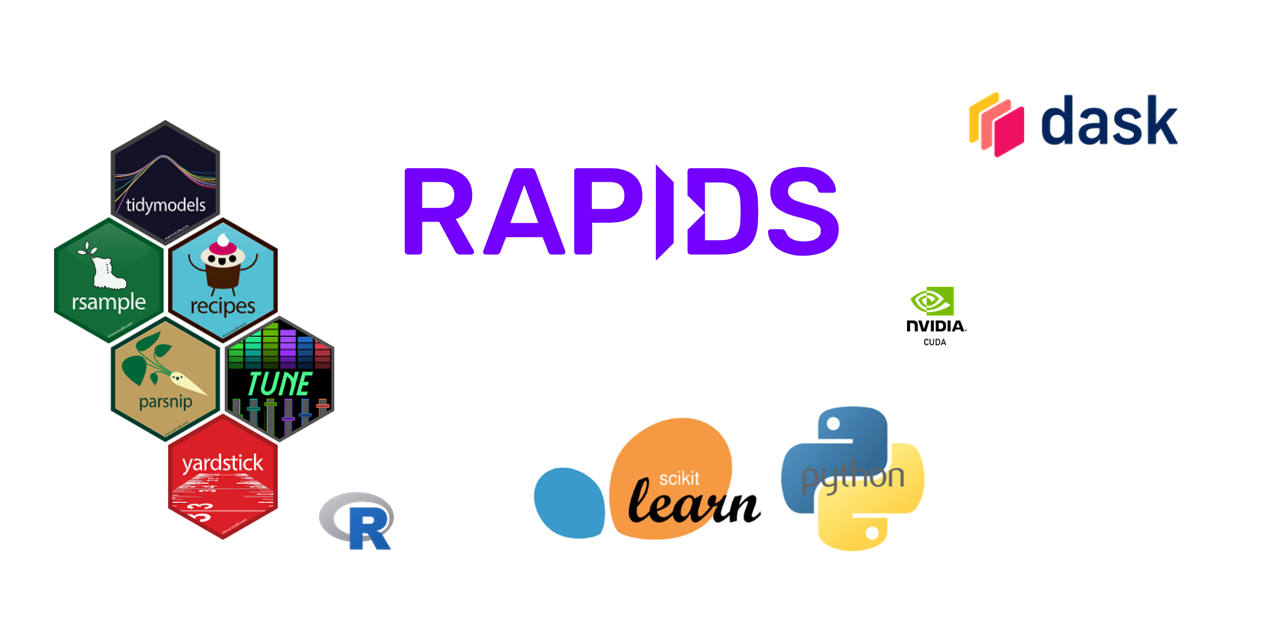 GitHub - jgsolar/multiplatform_classifier