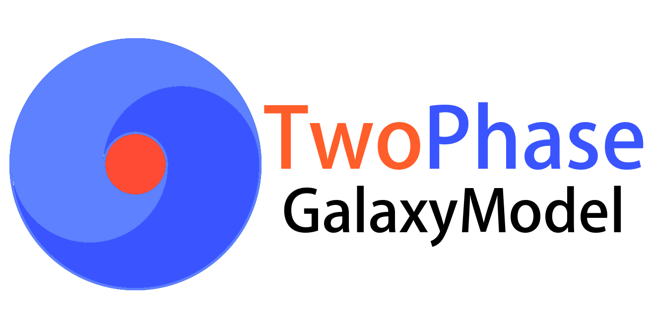 GitHub - ChenYangyao/two-phase-galaxy-model: A two-phase model of ...