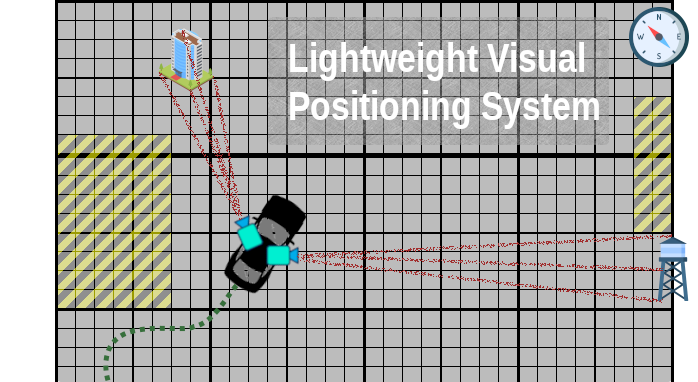 GitHub - mattcalhoun1/LVPS: Lightweight Visual Positioning System