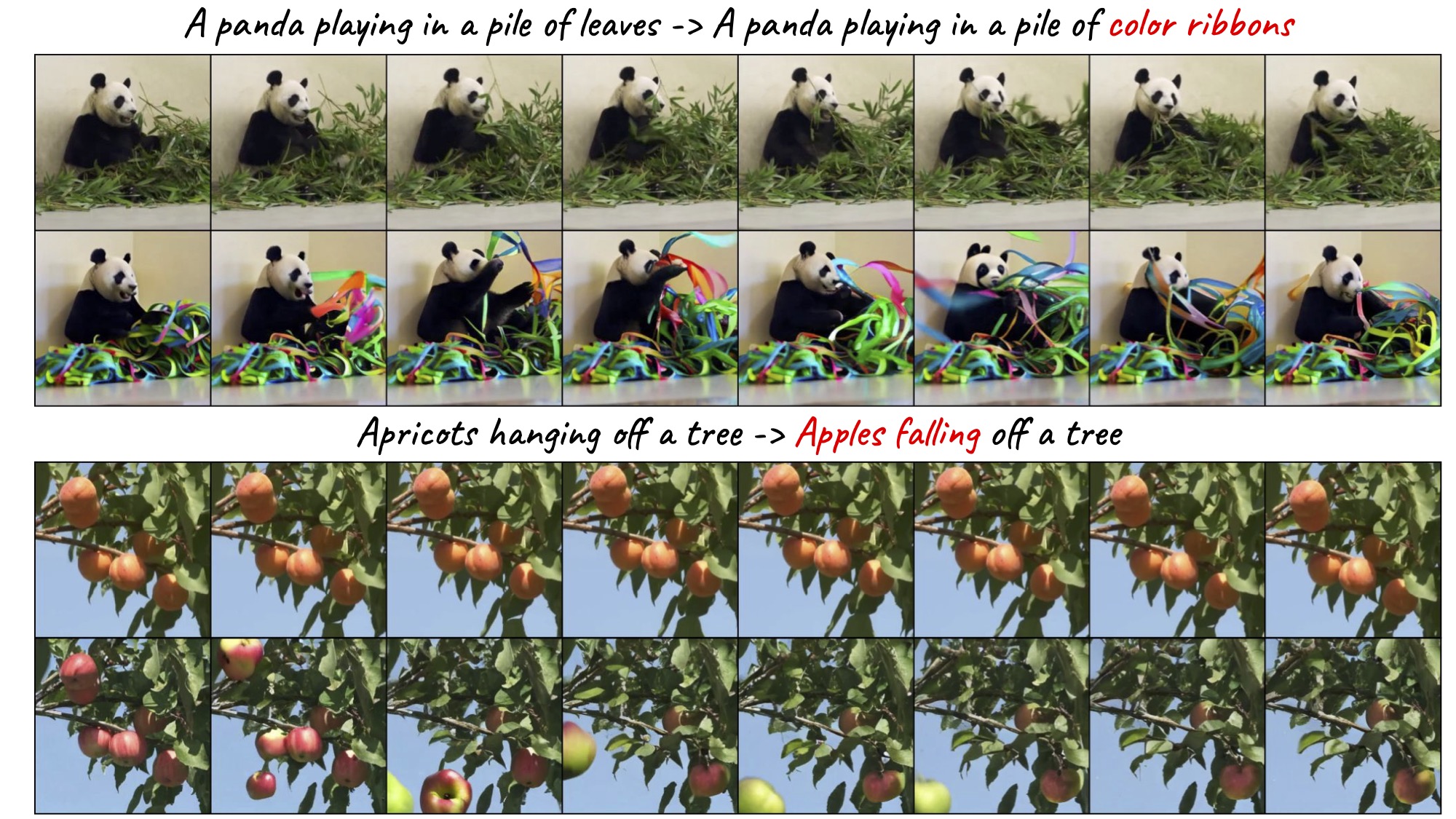 MoCA/index.html at main · facebookresearch/MoCA · GitHub