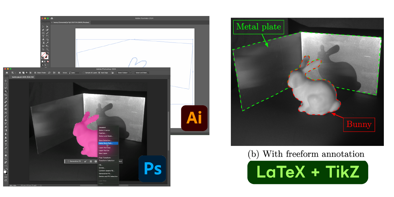 GitHub - elerac/tikz_freeform_annotation: Freeform image annotation on TikZ picture