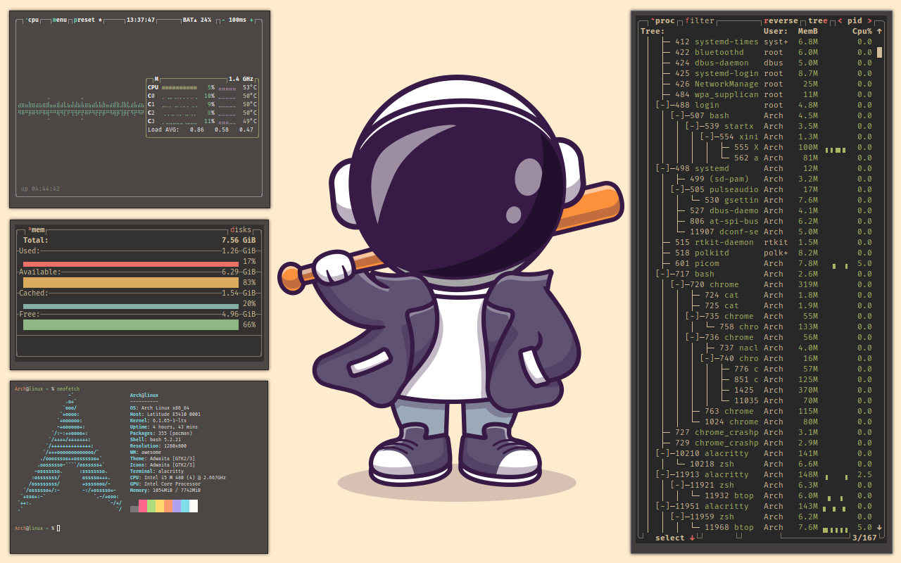 Github Mohit Ratheearch Neovim Config For My Dev Environment 