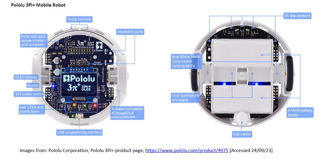 Github Robocop Ukline Follower Using Pololu 3pi Plus Path Planning Code Of Pololu 3pi Bot