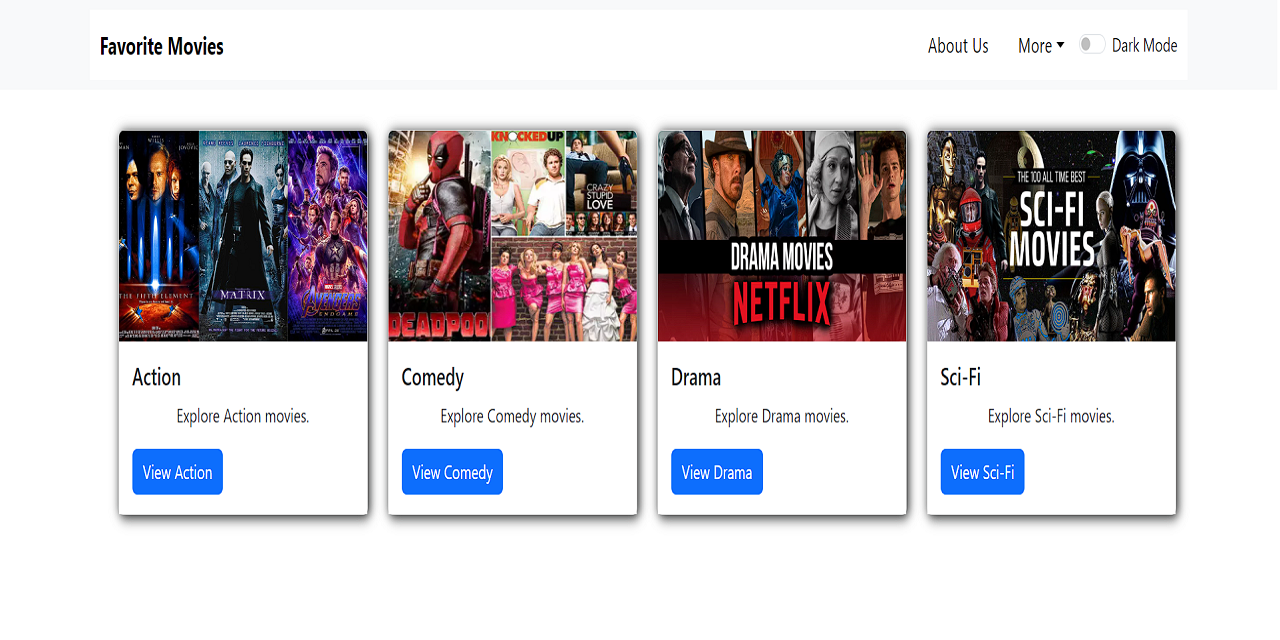 GitHub - xsanket/Favourite-Netflix-Movies