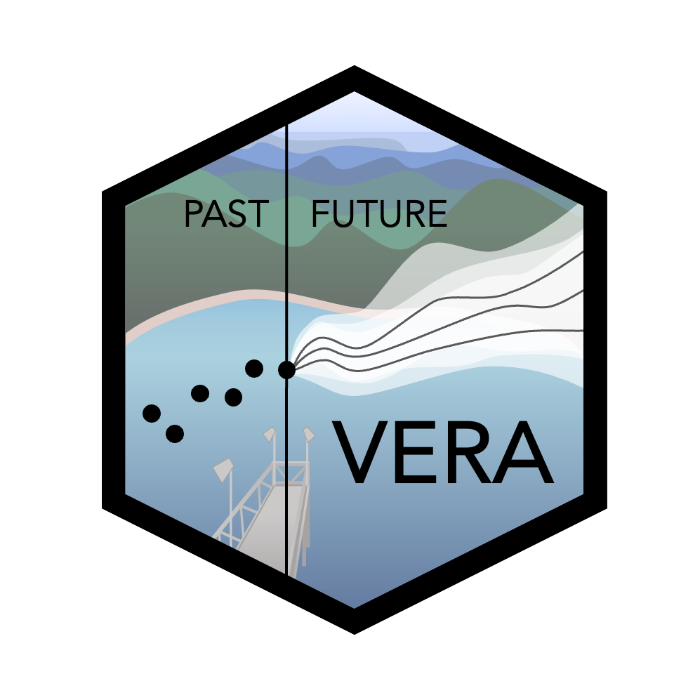 GitHub - LTREB-reservoirs/vera4cast-example: Example repository and tutorial for the VERA ...