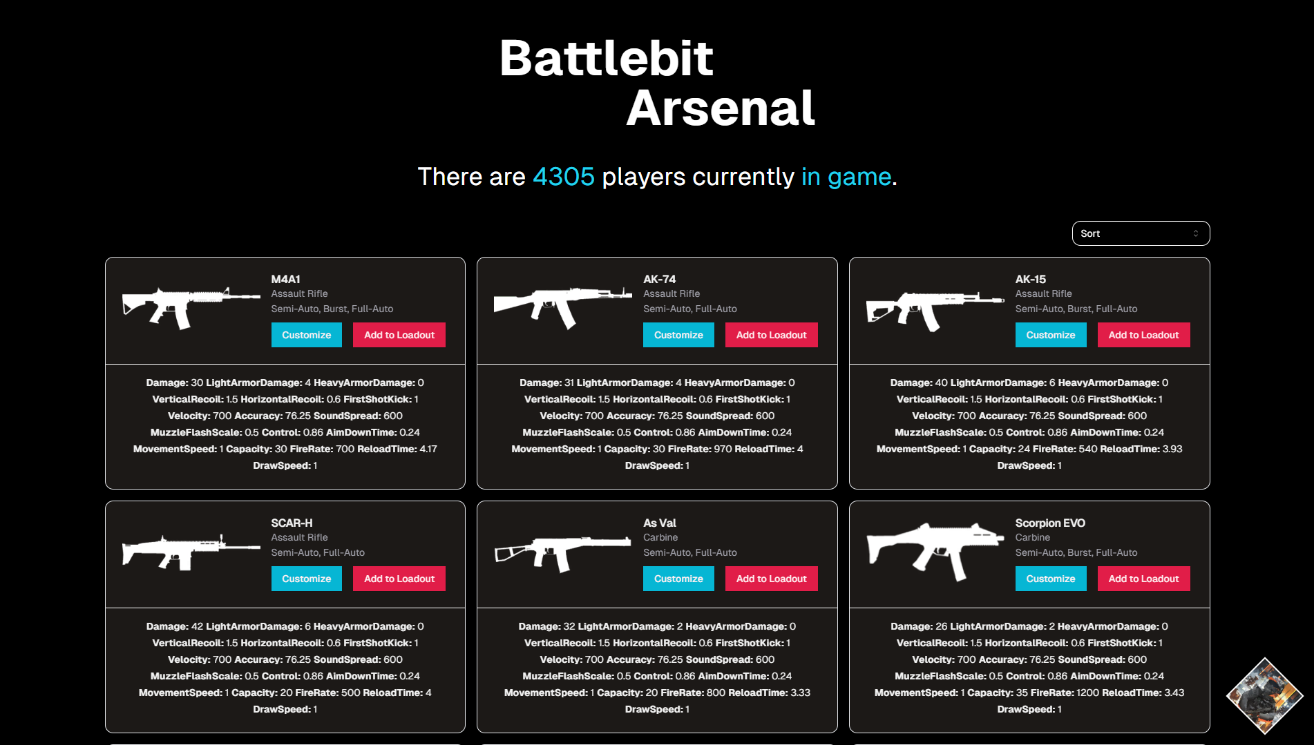 GitHub - sidneifjr/battlebit-arsenal: Web application (Proof-of-concept) for creating and ...