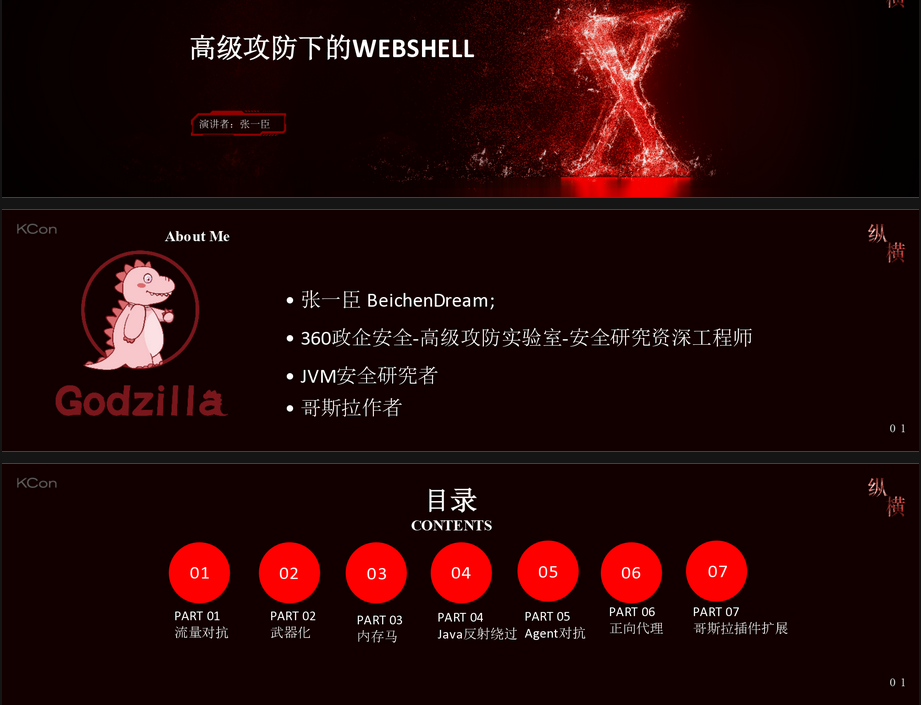 godzilla · GitHub Topics · GitHub