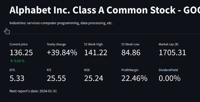 GitHub - Jageroe/Streamlit-stock-dashboard: Personalized dashboard ...