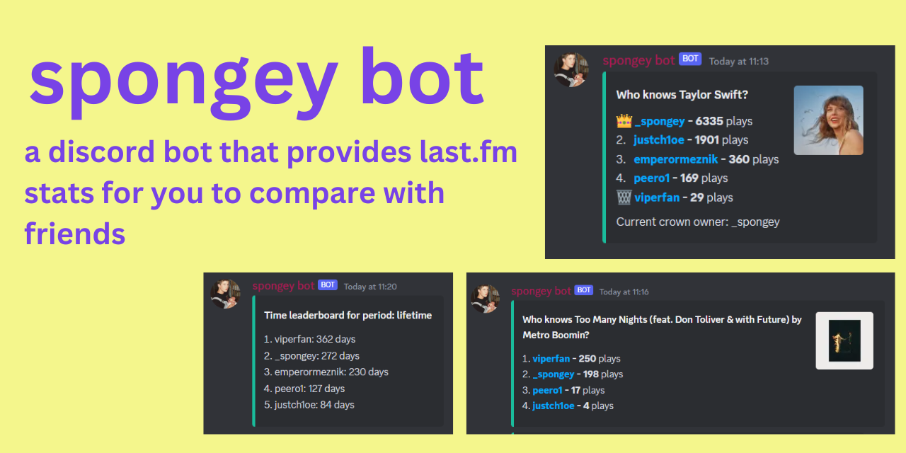GitHub - nirhjah/spongey-bot: a discord bot that provides music ...