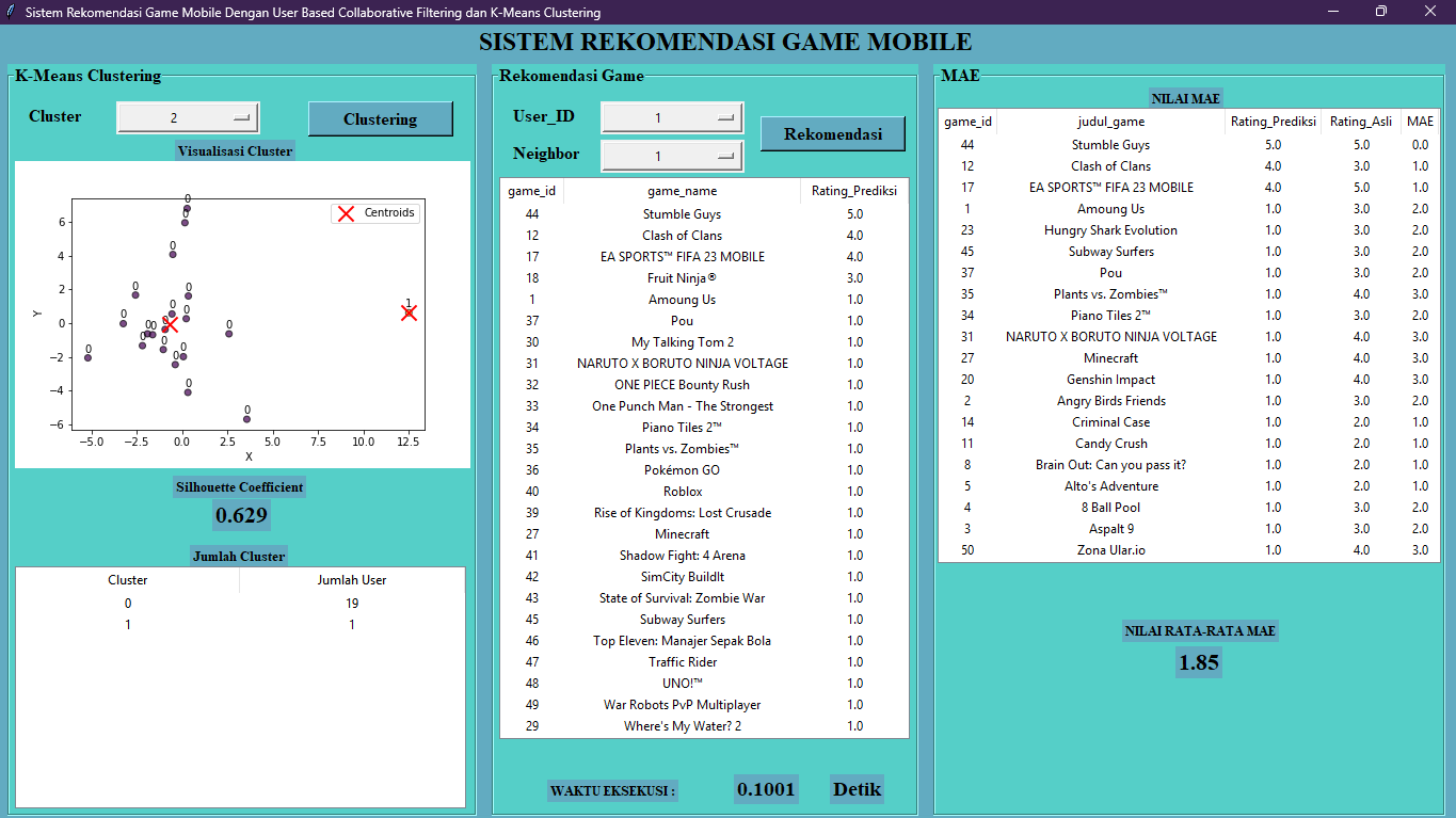 GitHub - valentianoaudy/Project-Skripsi: MEMBUAT "SISTEM REKOMENDASI GAME MOBILE MENGGUNAKAN ...