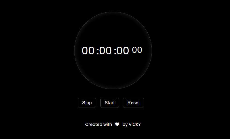 GitHub - spaciousejar/stopwatch: A stopwatch is a handheld timepiece ...