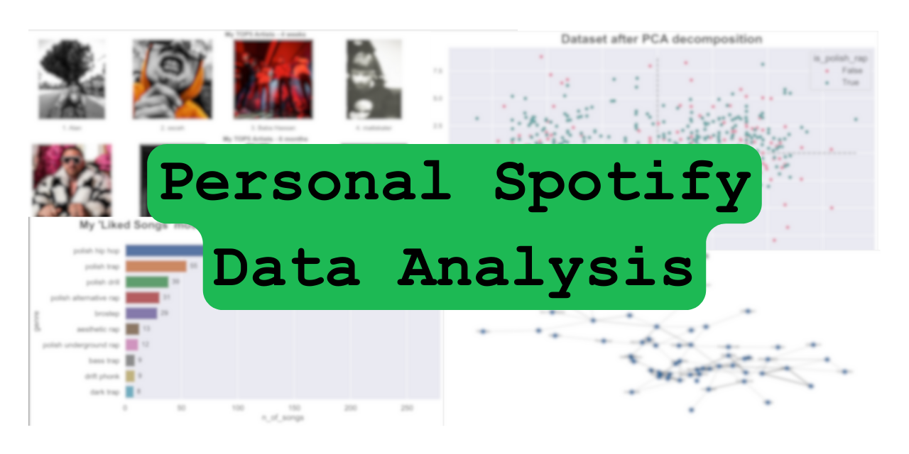 GitHub - stawarzkrzysztof/personal_spotify_data_analysis: [PYTHON] Data ...