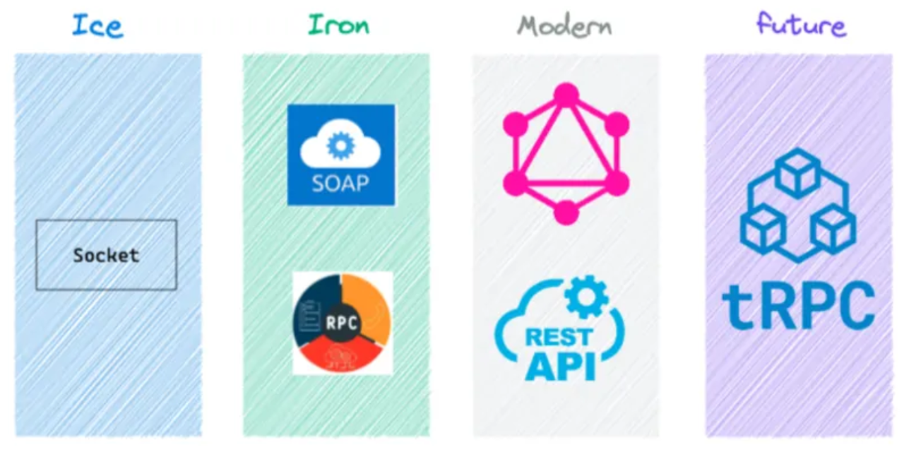 Github Ammariabdelmounaim Todoappt3stack