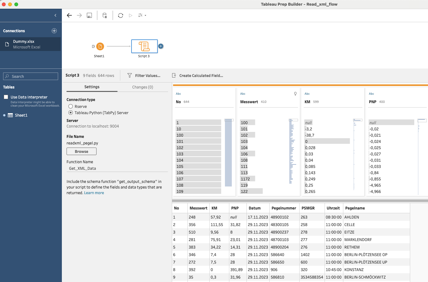 GitHub - pschybyschp/Tableau-Prep-load-XML: Currently Tableau Prep ... GitHub - pschybyschp/Tableau-Prep-load-XML: Currently Tableau Prep ...