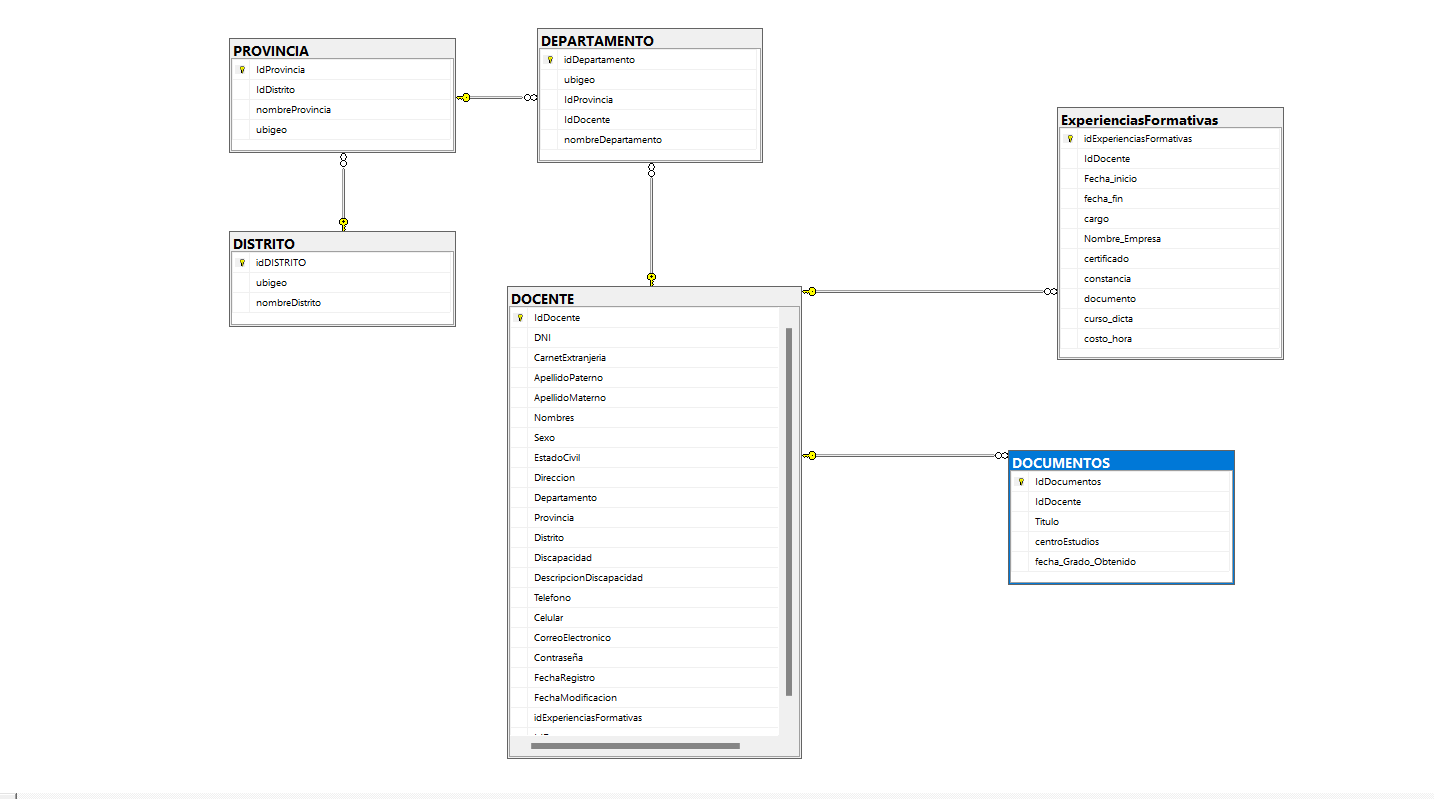GitHub - GS07JT/Proyecto-Programacion-web