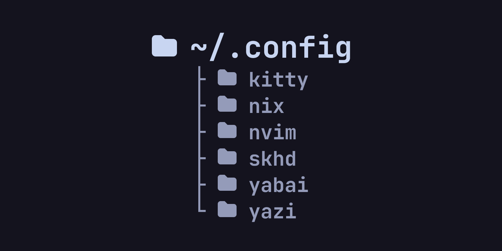 GitHub - IroncladDev/dotfiles: My Neovim Configuration