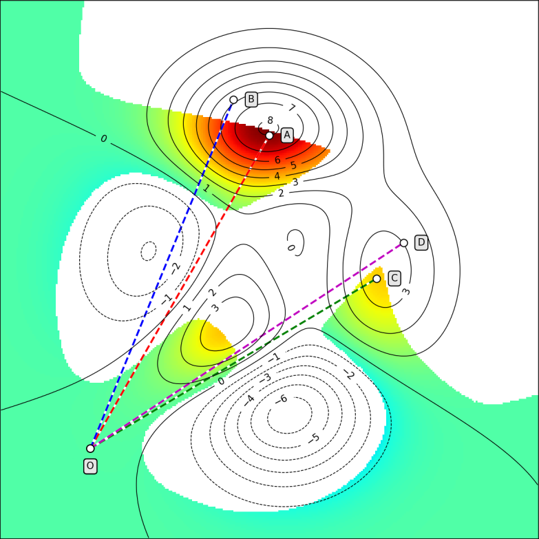 GitHub - GenioSainz/Viewshed-Analysis