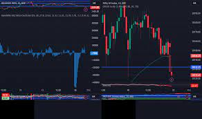 trading-view-ultimate-2023 · GitHub Topics · GitHub