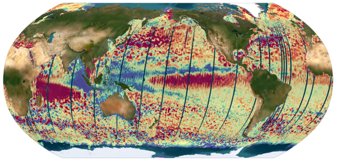 GitHub - SWOT-community/SWOT-Oceanography