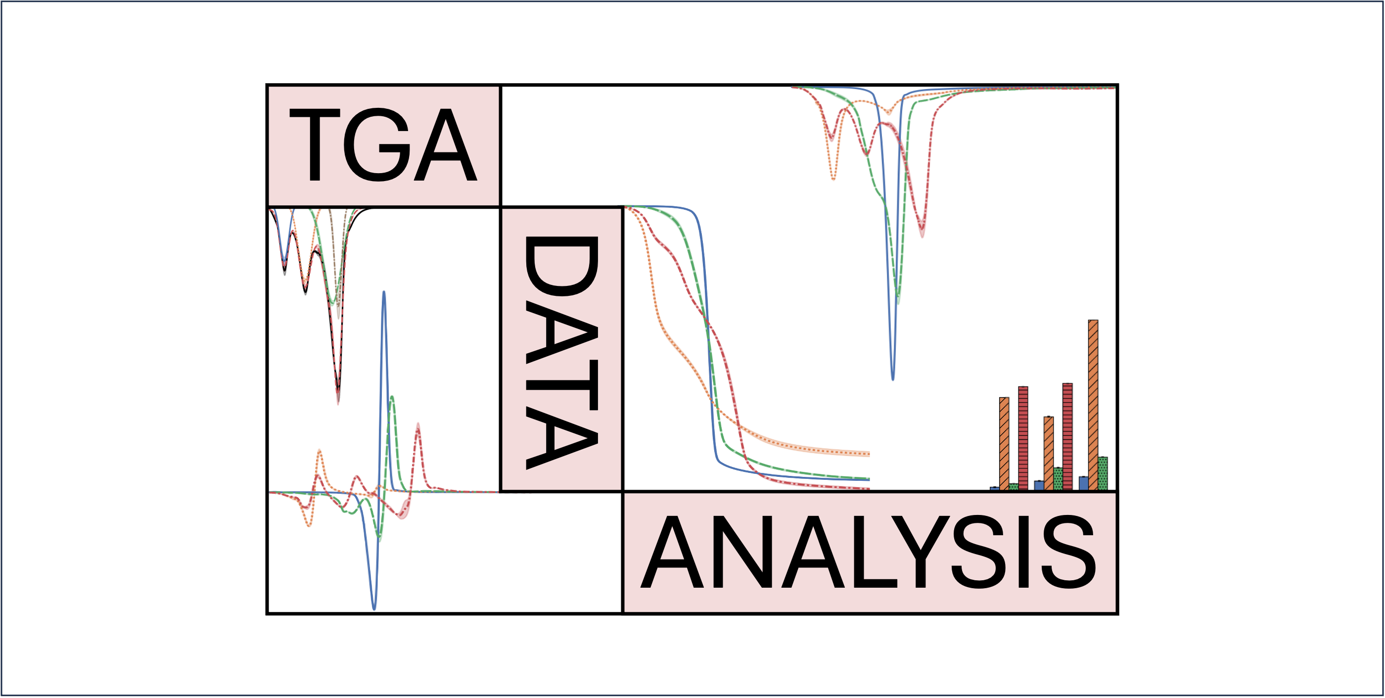 GitHub - mpecchi/tga_data_analysis: Tools for automatic thermogramitric data analysis
