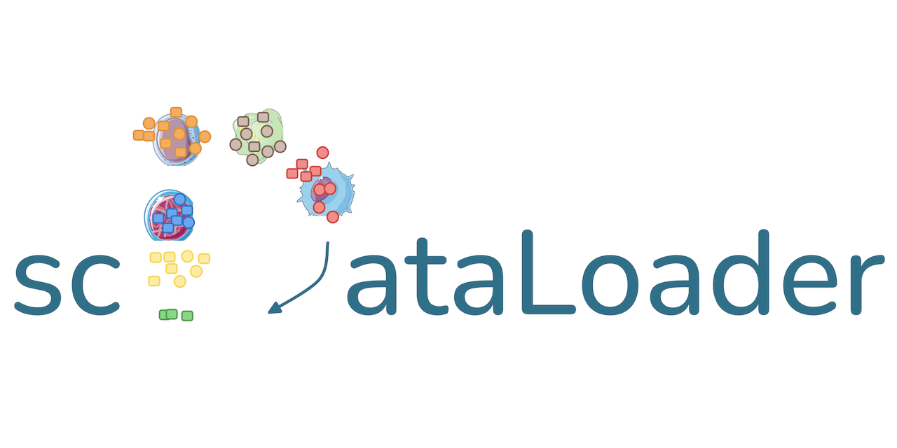 Github Jkobjectscdataloader A Dataloader To Work With Large Single 