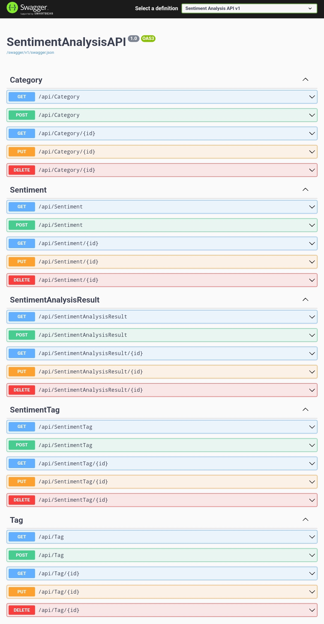 Github Granzginz Sentimentanalysisapi