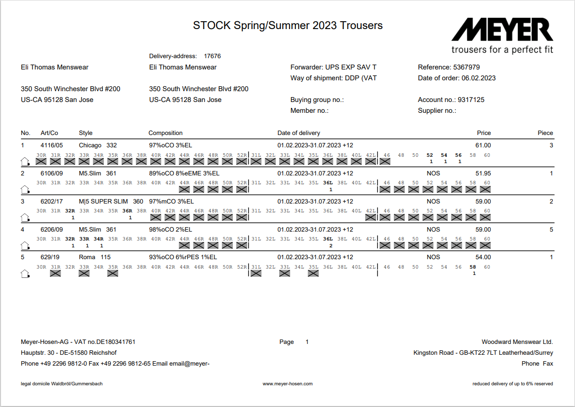 Github Kmqasim055pdf Invoices Data Extraction E Commerce Bot Designed And Implemented