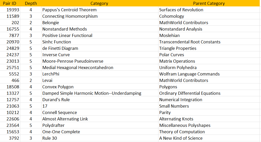 GitHub - VincentGranville/Large-Language-Models: Large language Models ...