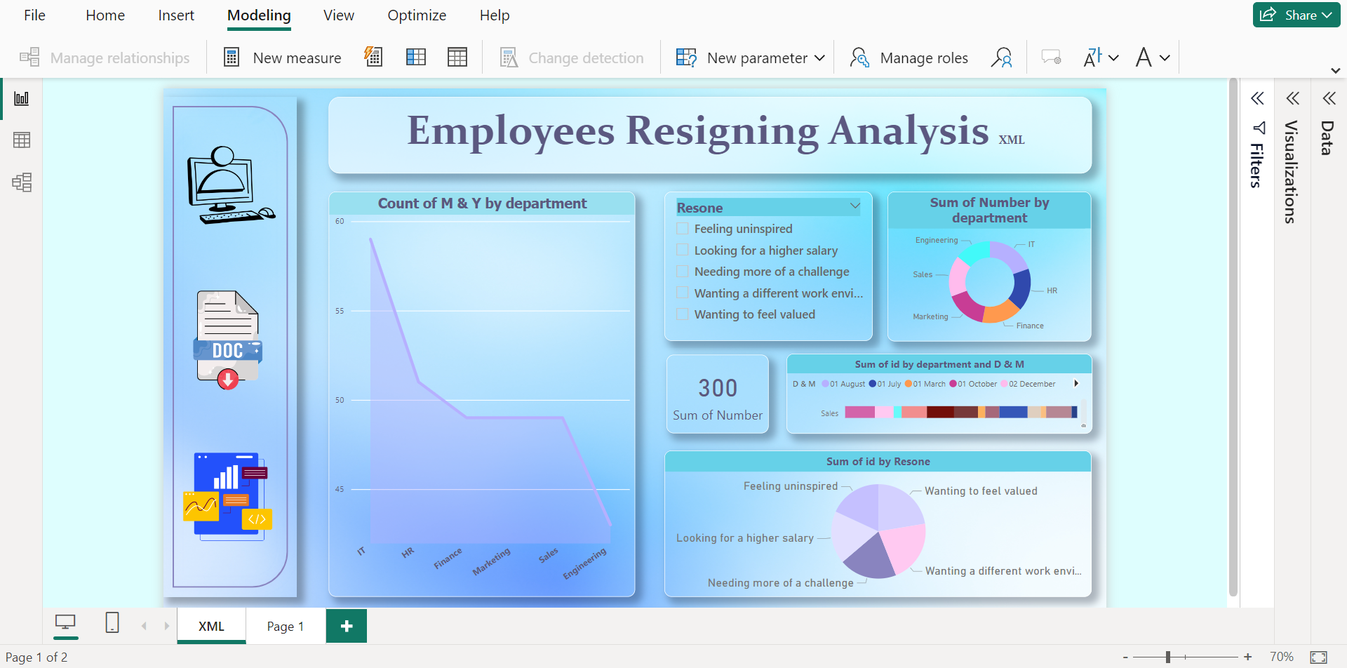 GitHub - SurajSanap/Employee-Resigning-Analysis-PowerBI-Dashboard-Data ...