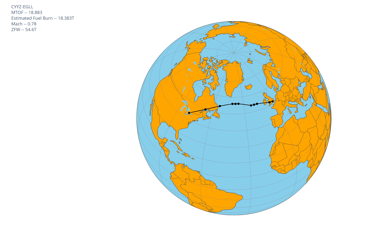 Github Harro4135flight Planner 2d Path Finding Program Using An Implementation Of The A