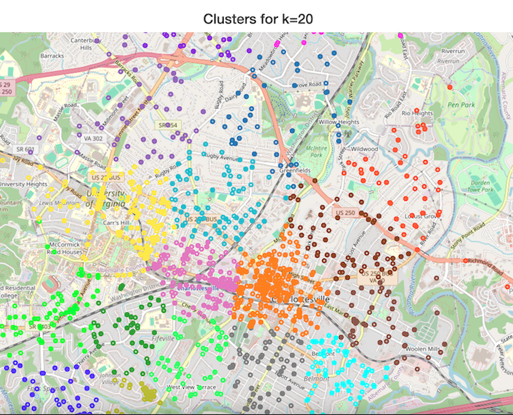 GitHub - colbyle25/Data-Science-Projects: My data science personal projects as of 2023