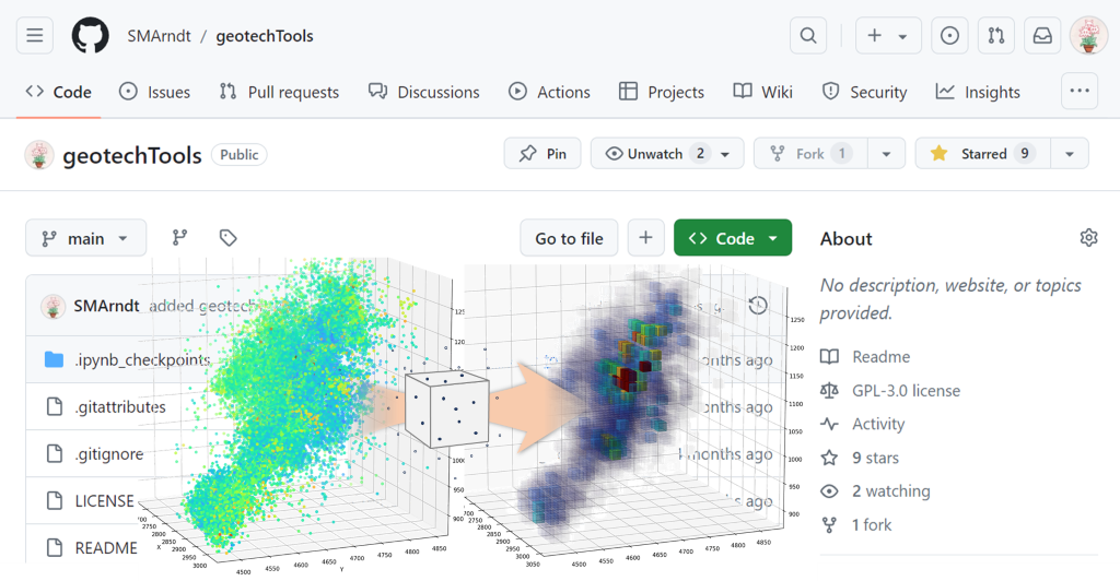 geotechTools/mapData_geotechTools.ipynb at main · SMArndt/geotechTools · GitHub