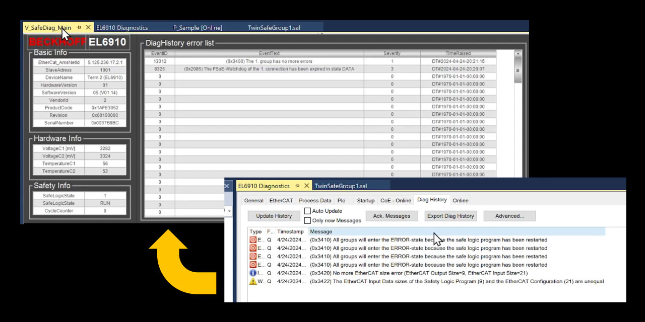 GitHub - Beckhoff-USA-Community/TwinSAFE_EL6910_DiagHistory: Diagnostic ...