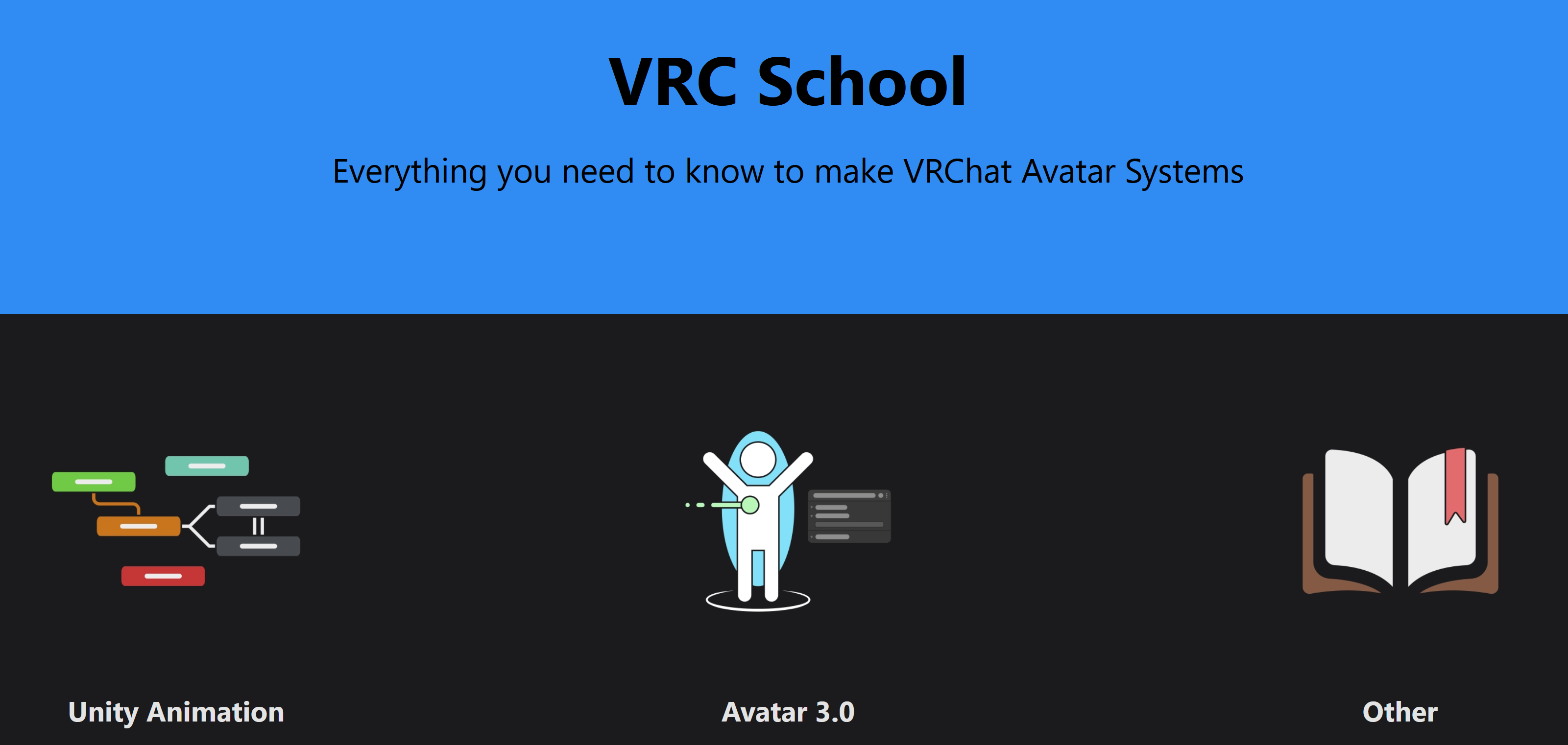 GitHub - VRLabs/VRCSchool: The VRCSchool Documentation Website GitHub - VRLabs/VRCSchool: The VRCSchool Documentation Website