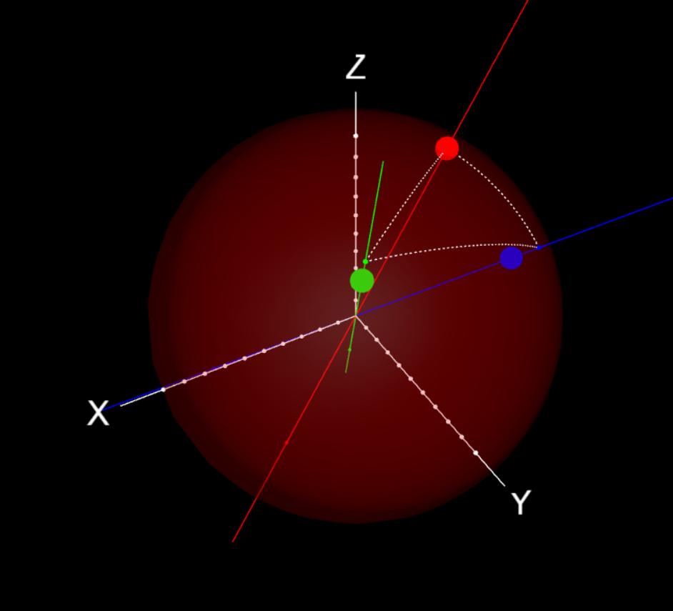 GitHub - vivkvv/QuaternionsGeometry