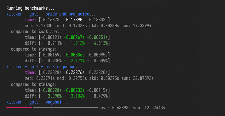 GitHub - Systemcluster/tokenizer-bench: Benchmark for tokenizers. Utility to compare the ...