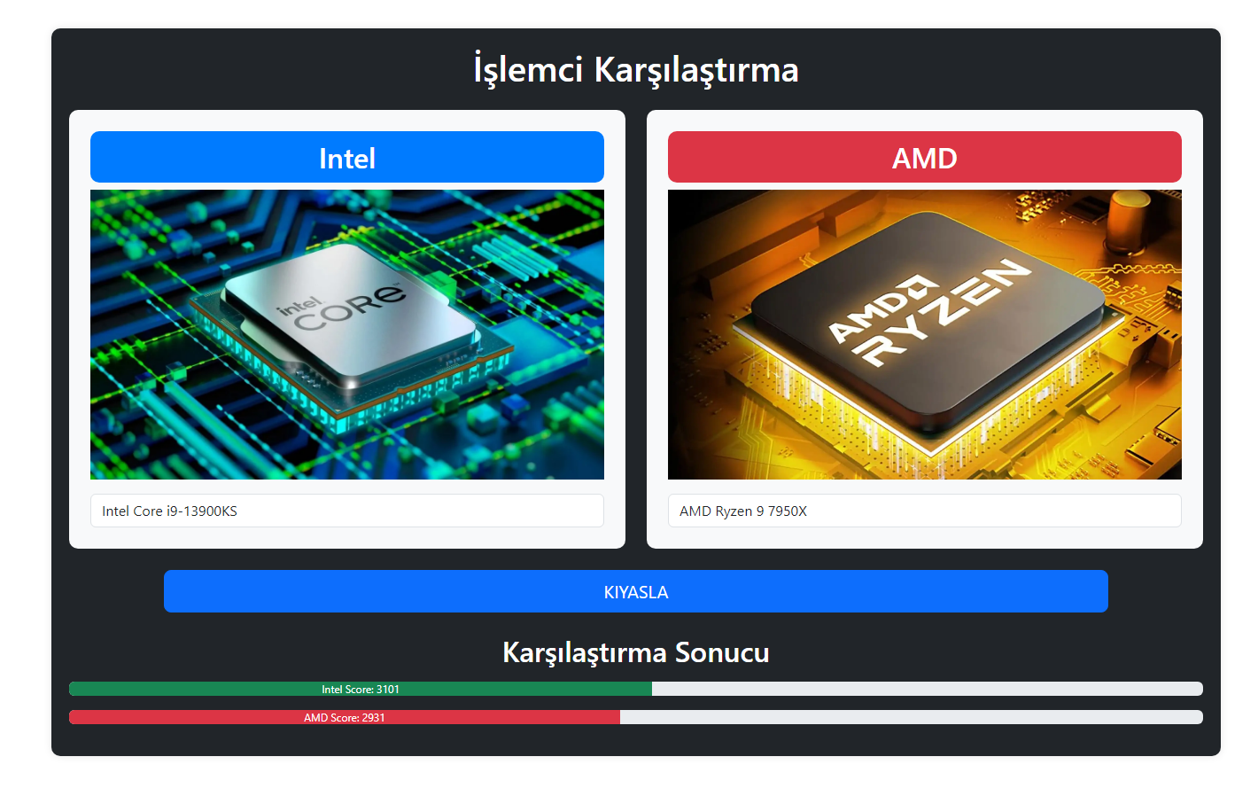 GitHub - ozanmrt/CPU-Benchmark