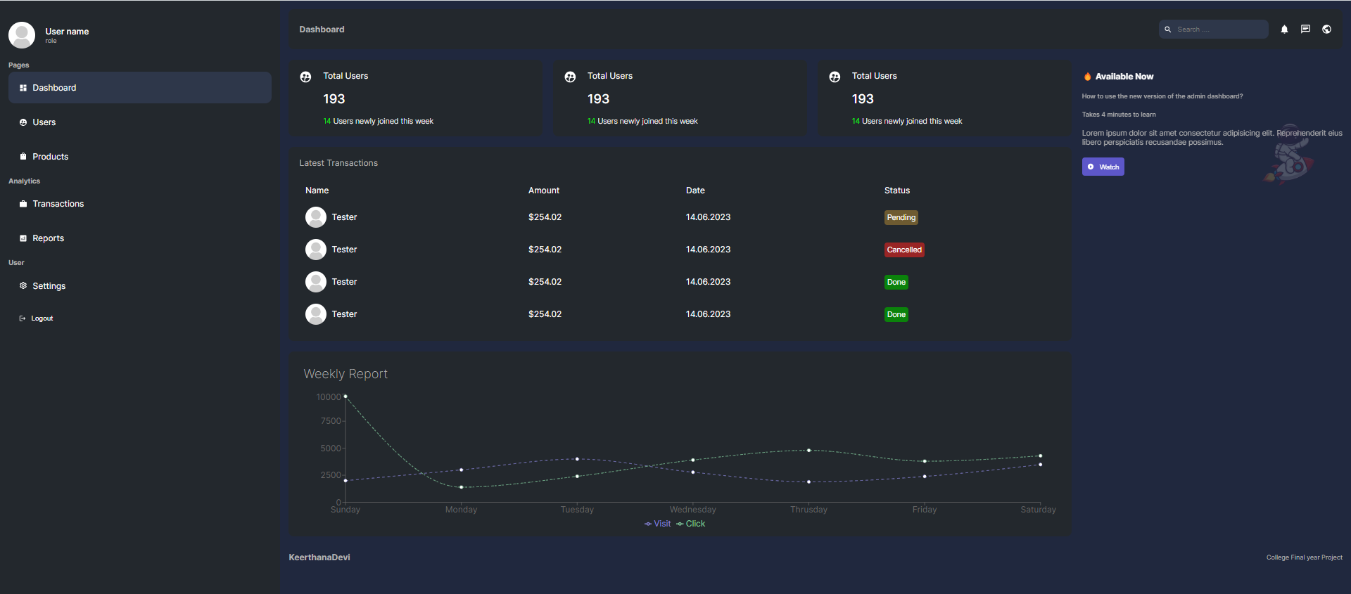 GitHub - LakshmiNarasimhan273/Next.js-Admin_Dashboard: A modern, responsive, and customizable ...