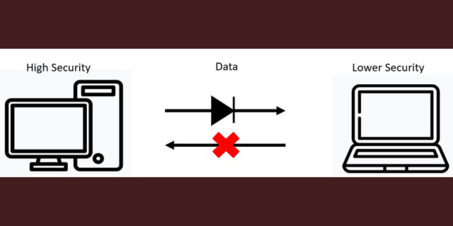 GitHub - Ebarashi/Data-Diode