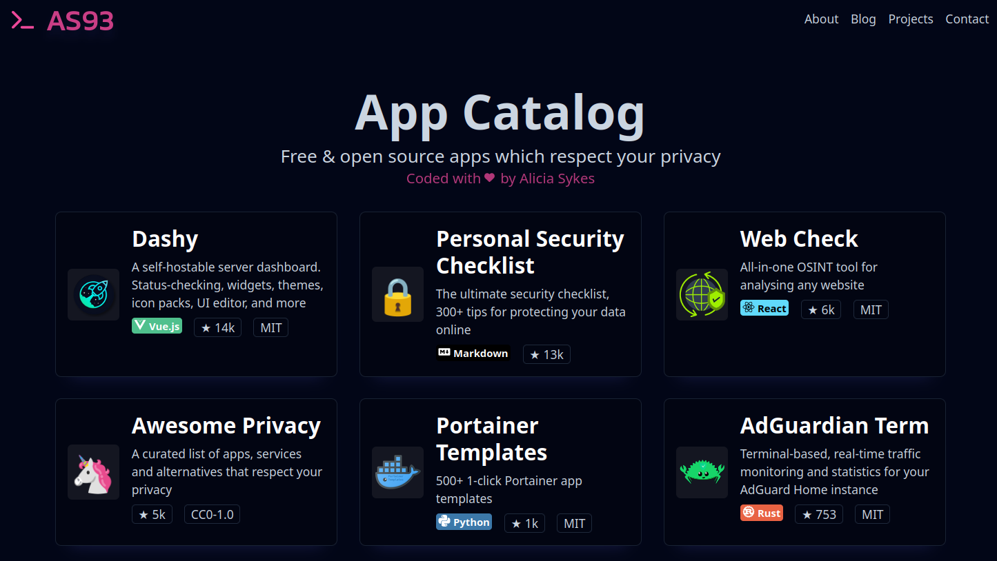 GitHub - Lissy93/lissy93.github.io: 💜 Really simple project page