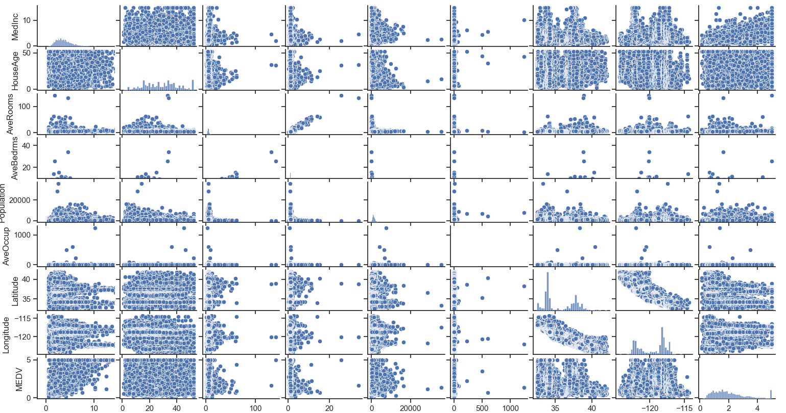 GitHub - SirDom247/training_regression_models